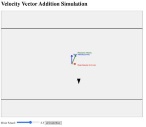 Relative Velocity Simulation – Physics Lens