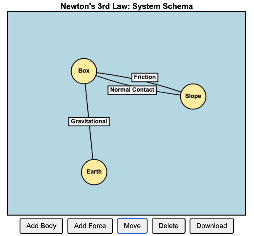 Interactive System Schema Generator – Physics Lens