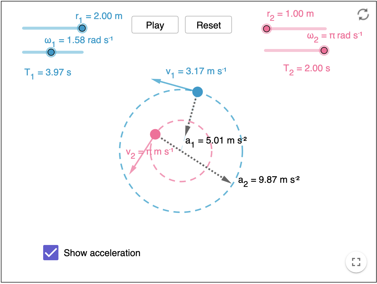 simulation-centripetal-acceleration – Physics Lens