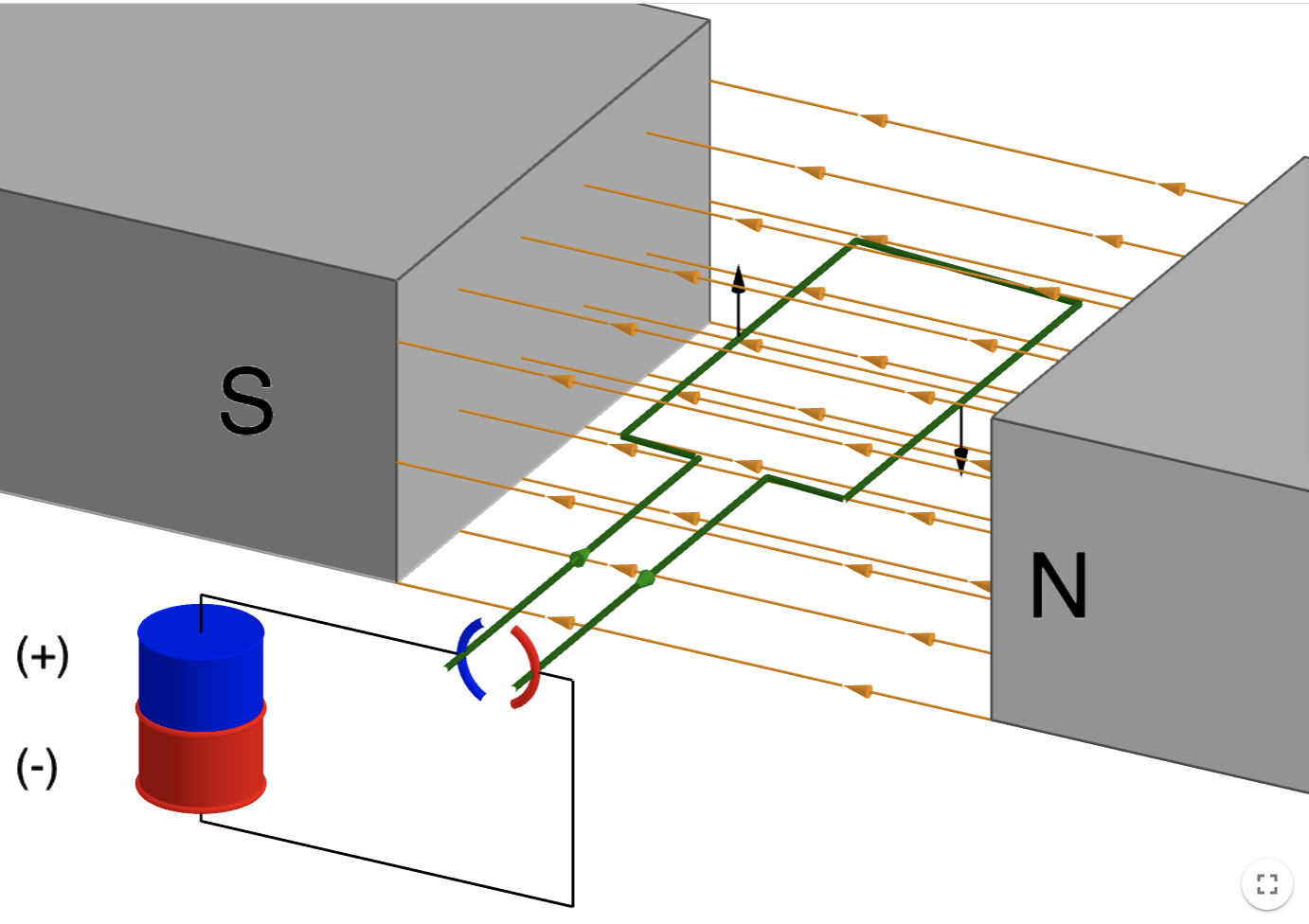 simulation-dc-motor – Physics Lens