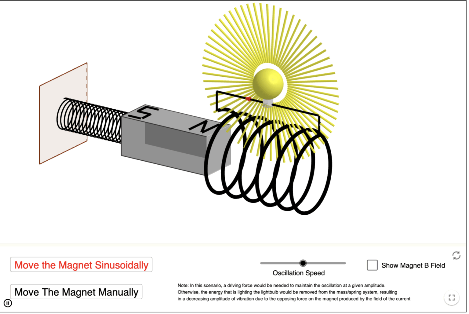 simulation-electromagnetic-induction – Physics Lens