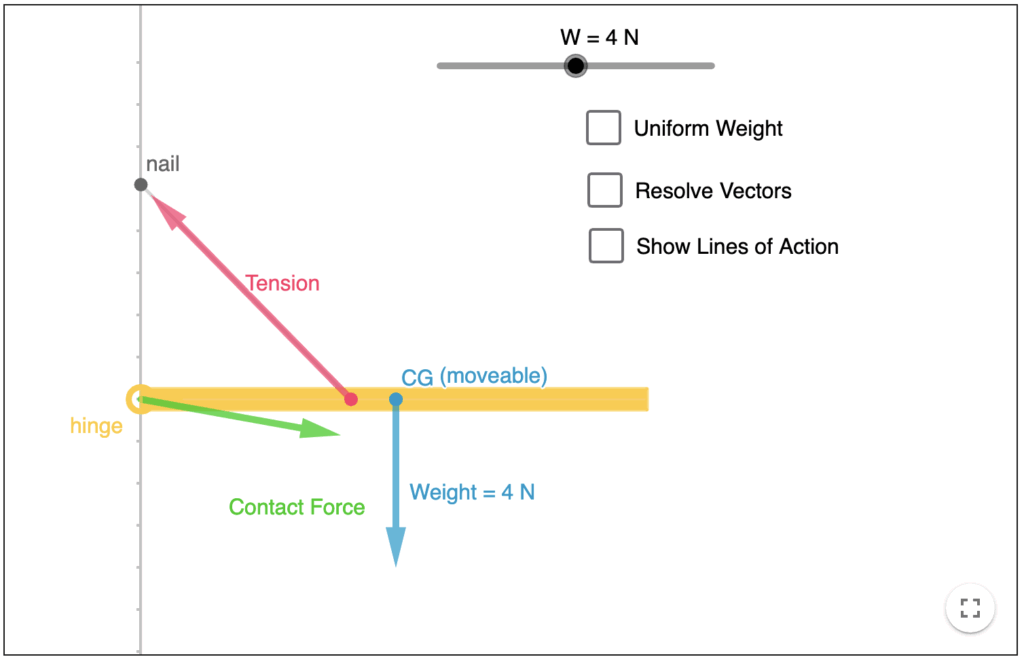 simulation-equilibrium-of-a-wall-shelf – Physics Lens