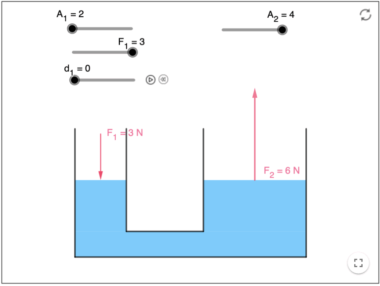 simulation-hydraulic-press – Physics Lens