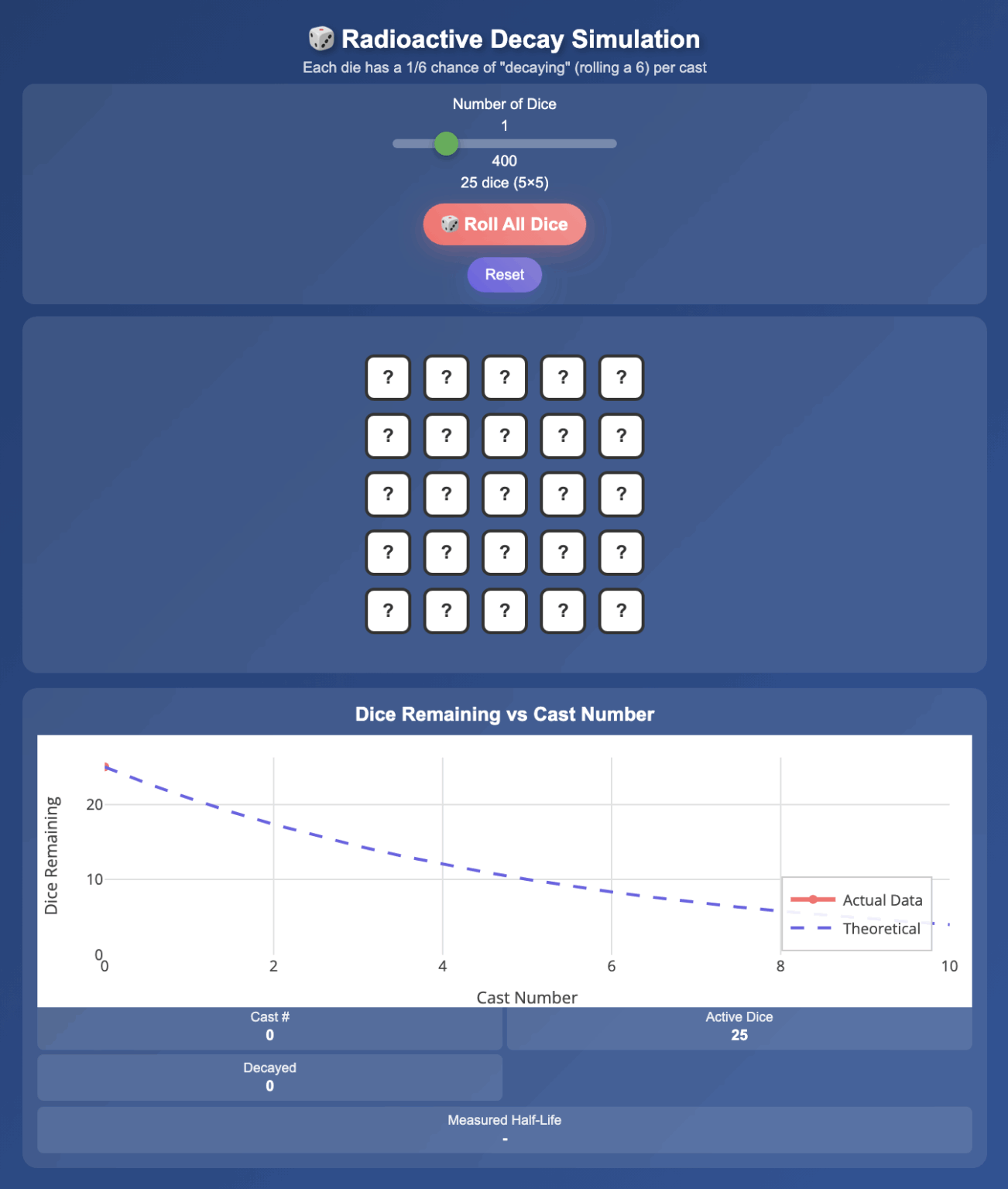 simulation-radioactive-decay – Physics Lens