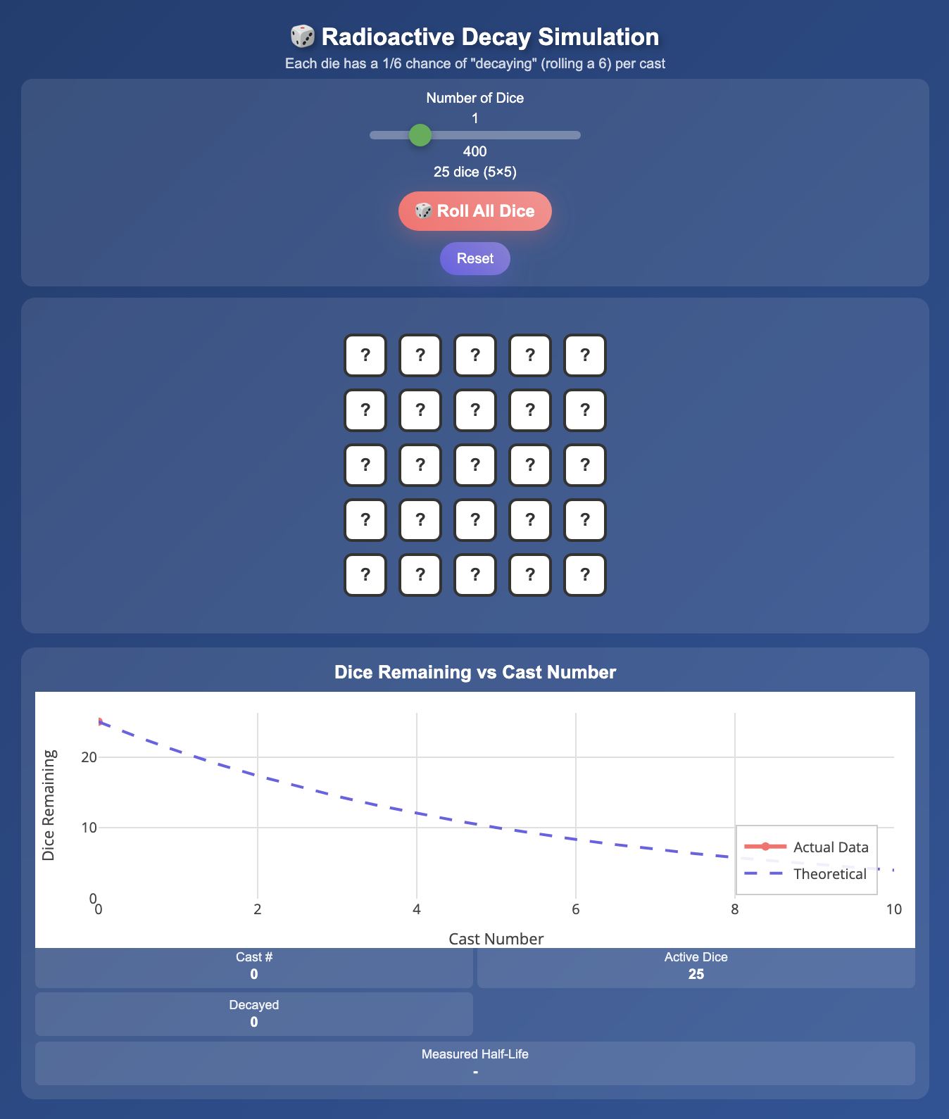 simulation-radioactive-decay – Physics Lens