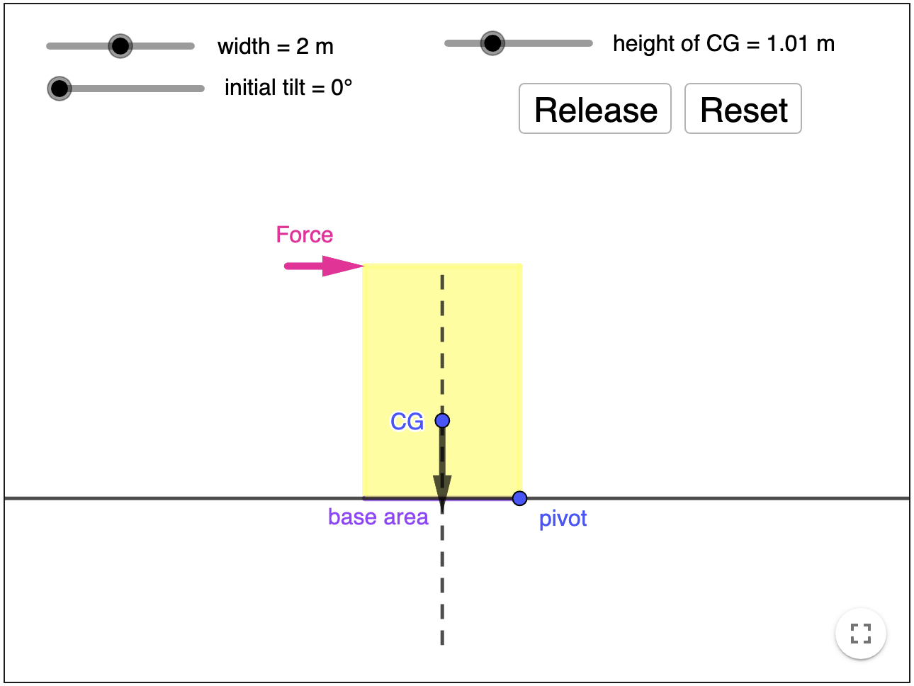 simulation-stability-with-varying-centre-of-gravity – Physics Lens