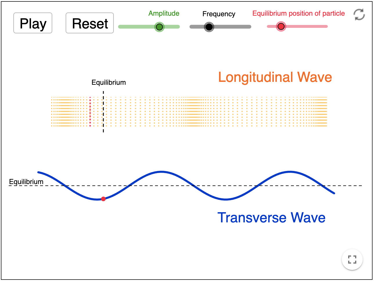 simulation-transverse-and-longitudinal-progressive-waves – Physics Lens